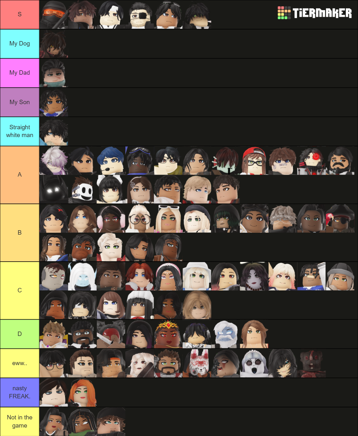 Daybreak 2 Character Tierlist Tier List (Community Rankings) - TierMaker