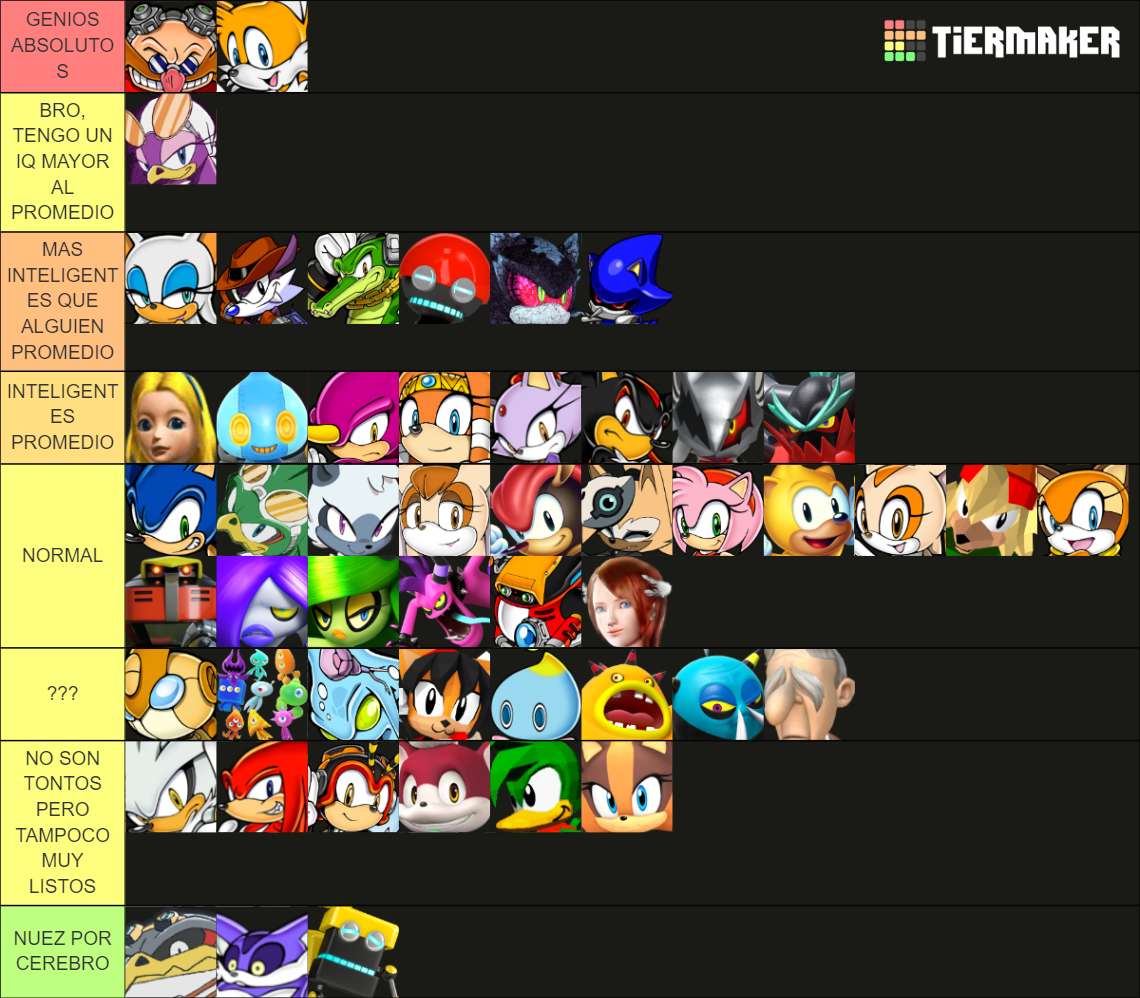 Main Sonic Characters Tier List (Community Rankings) - TierMaker