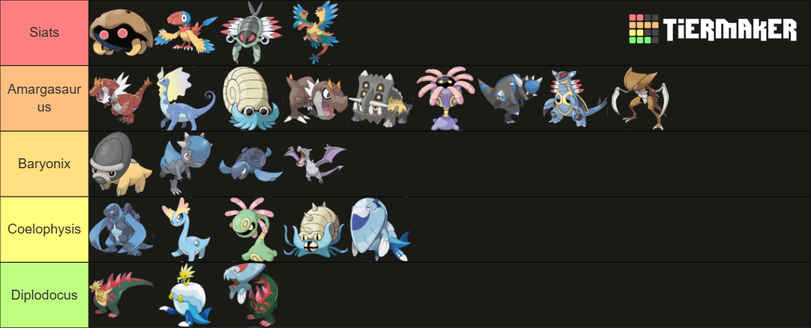 Fossil pokemon (gen 1-8) Tier List (Community Rankings) - TierMaker