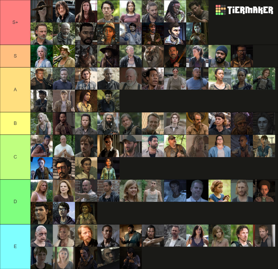 The Walking Dead Universe (250+ Characters) Tier List (Community Rankings) - TierMaker