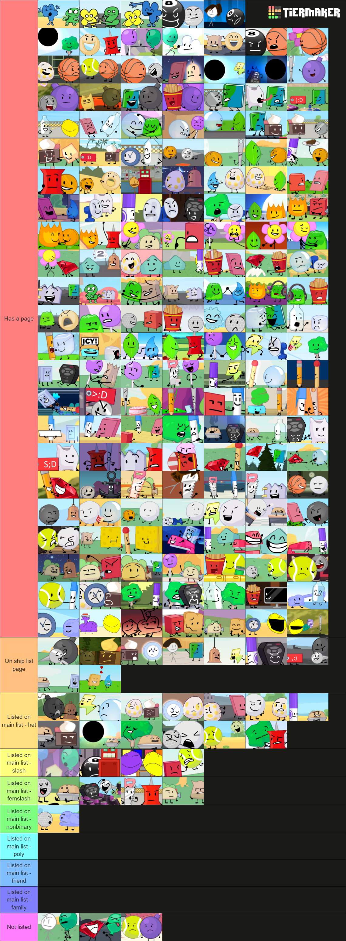 A Lot Of BFDI Ships Tier List (Community Rankings) - TierMaker