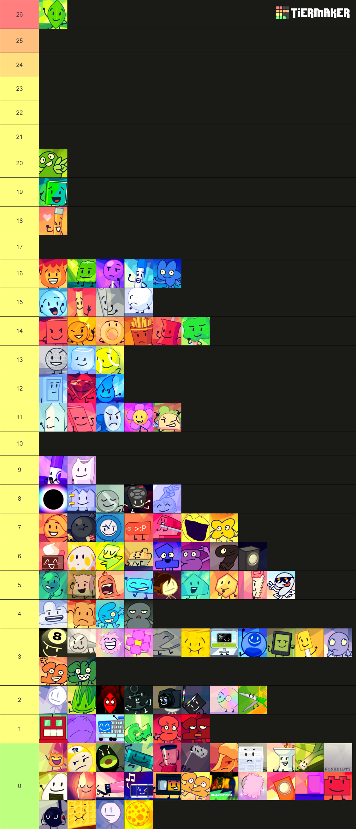 BFDI Characters (2024) - New Icons! Tier List (Community Rankings ...