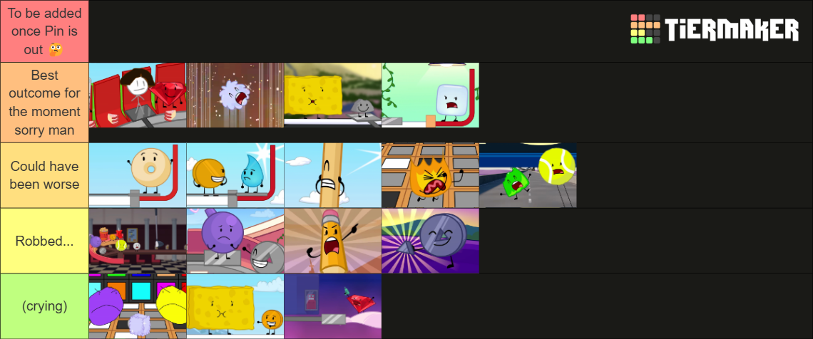 BFDI Eliminations (UP TO BFDIA 19/20 + TPOT 17) Tier List (Community ...