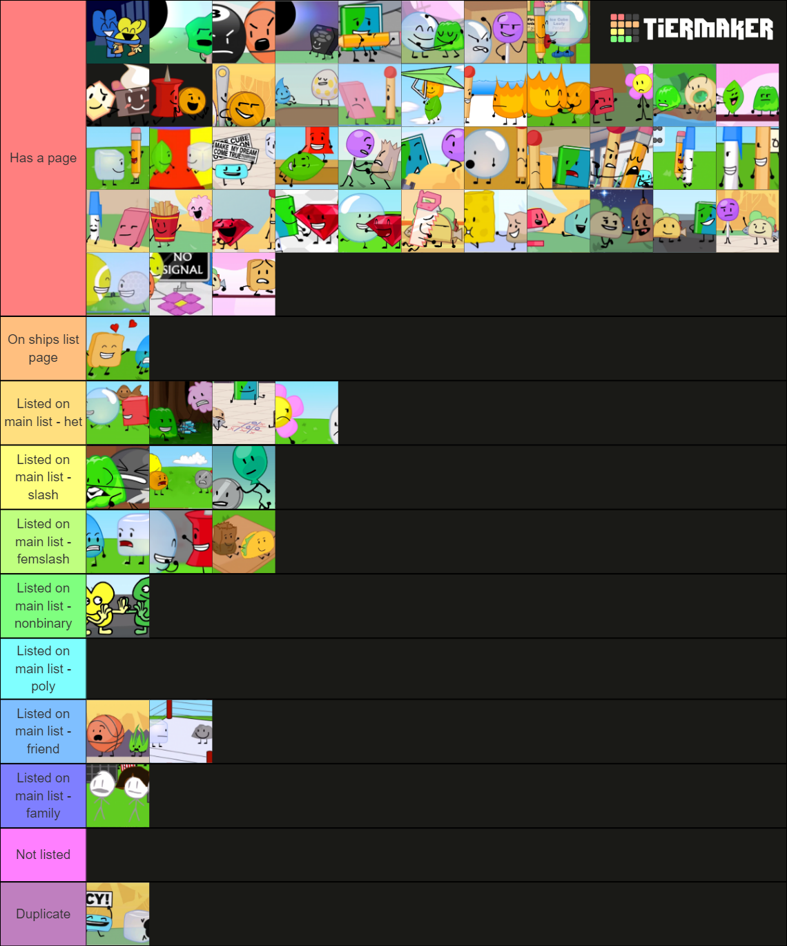 BFDI Shipping Tier List (Community Rankings) - TierMaker