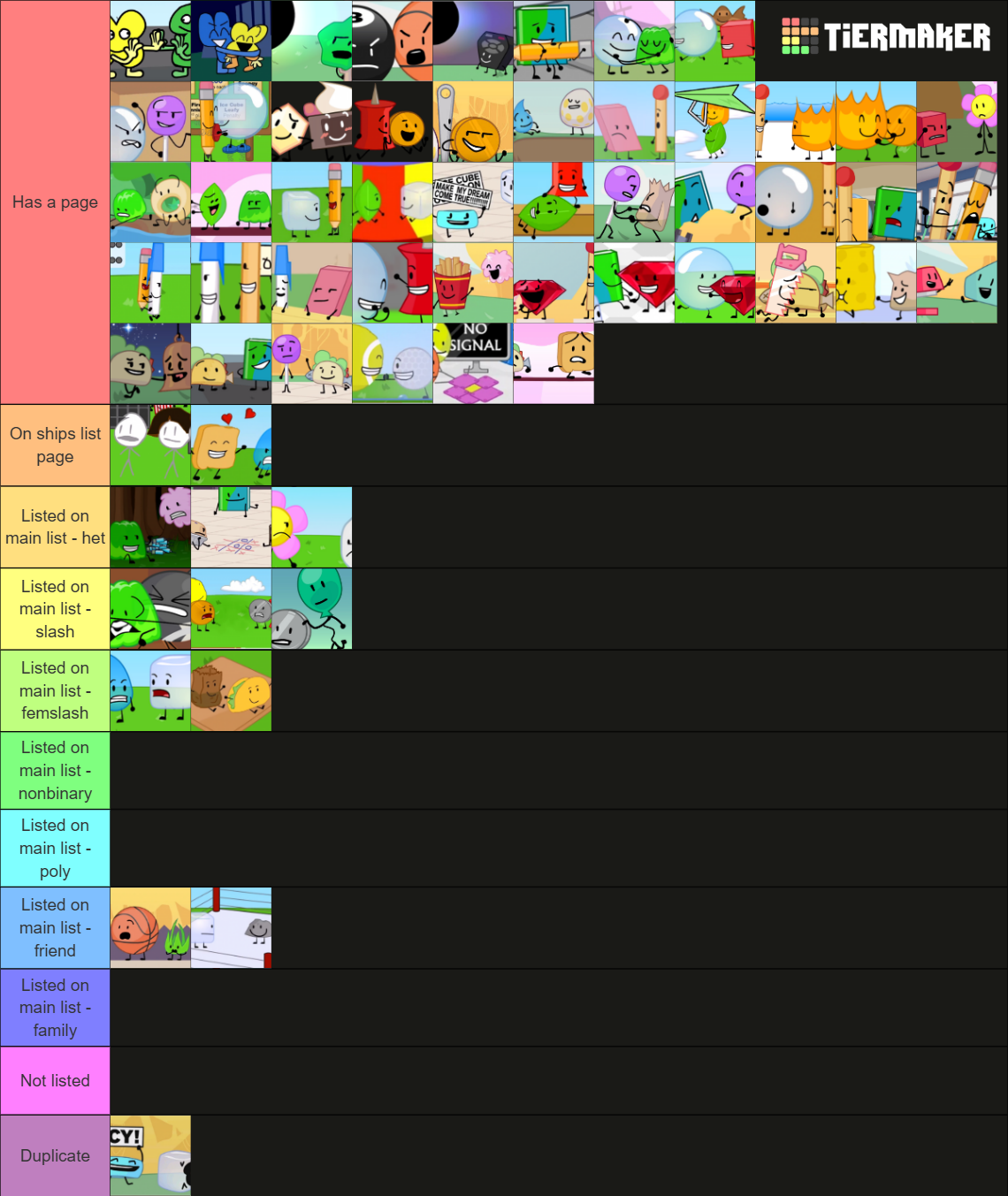 BFDI Shipping Tier List (Community Rankings) - TierMaker