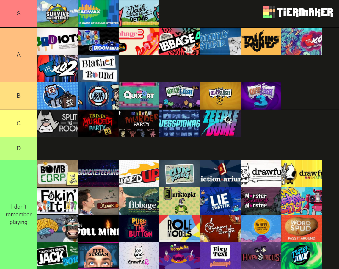 Every Jackbox Party pack Game (1-10) Tier List (Community Rankings ...