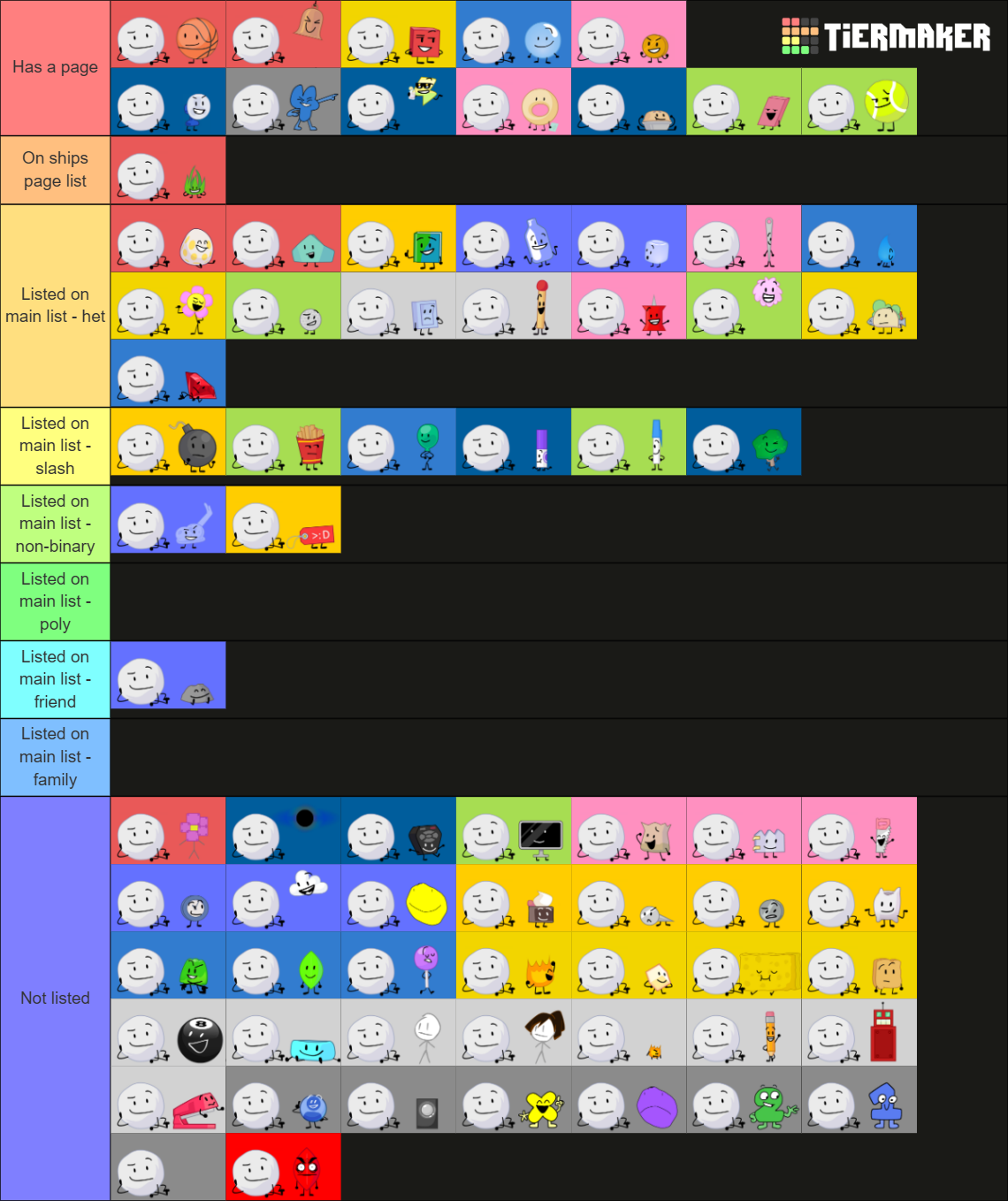 Every Snowball ship possible in BFDI Tier List (Community Rankings ...