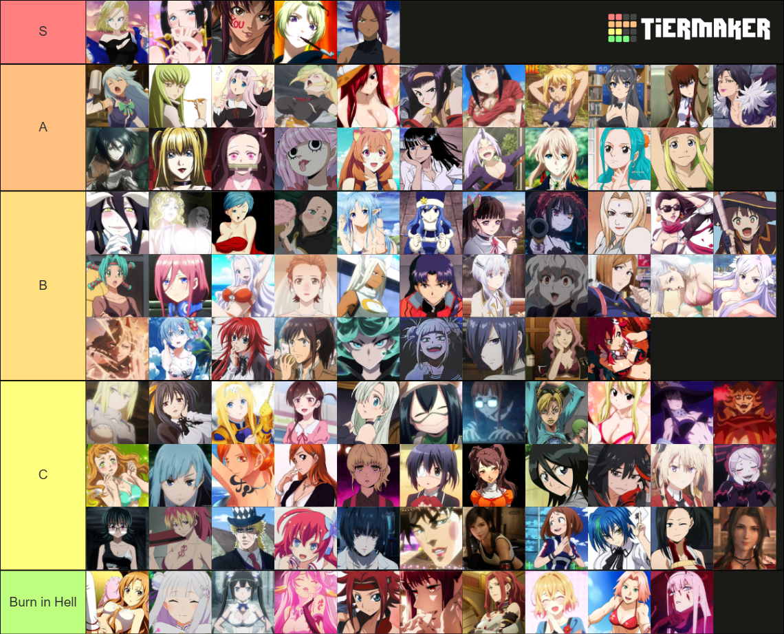 Top 100 Anime Waifu Tier List (Community Rankings) - TierMaker