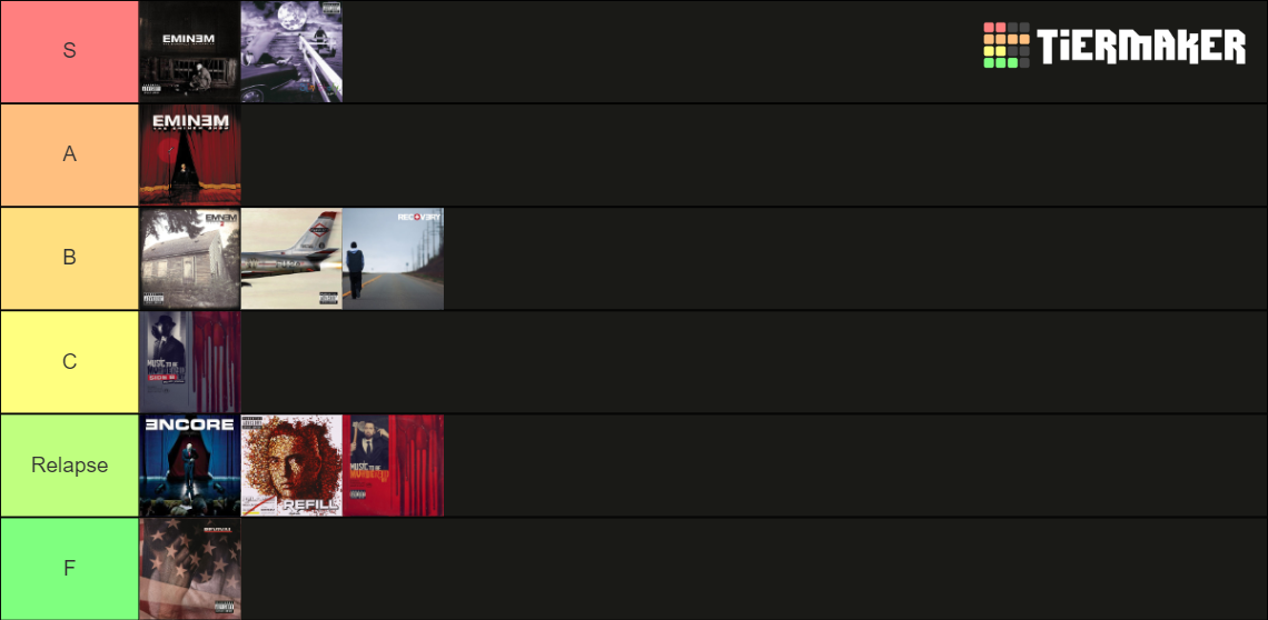 Eminem Album Tier List (Community Rankings) - TierMaker
