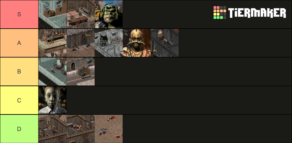 Fallout 2 Companions Tier List (Community Rankings) - TierMaker