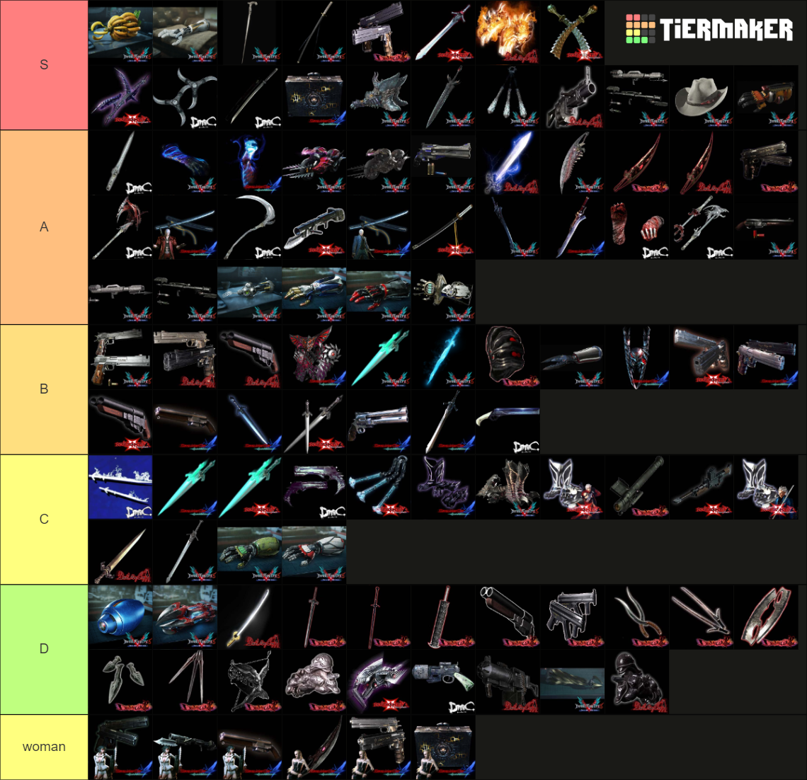 All Weapons/Devil Arms (Devil May Cry series) Tier List (Community ...