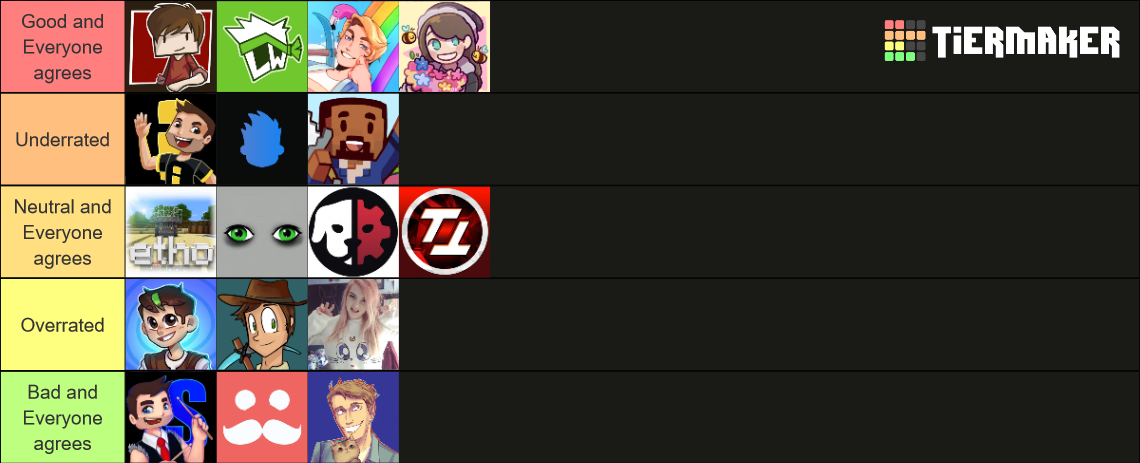 Life Series Tier List (Community Rankings) - TierMaker