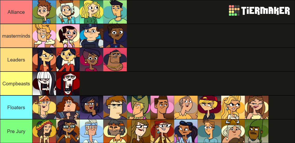 Total Drama Characters Complete Season (1-RR) Tier List (Community ...