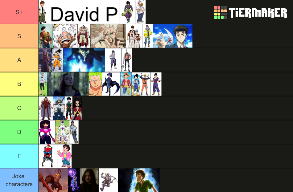 Multiverse card game 2.0 Tier List (Community Rankings) - TierMaker