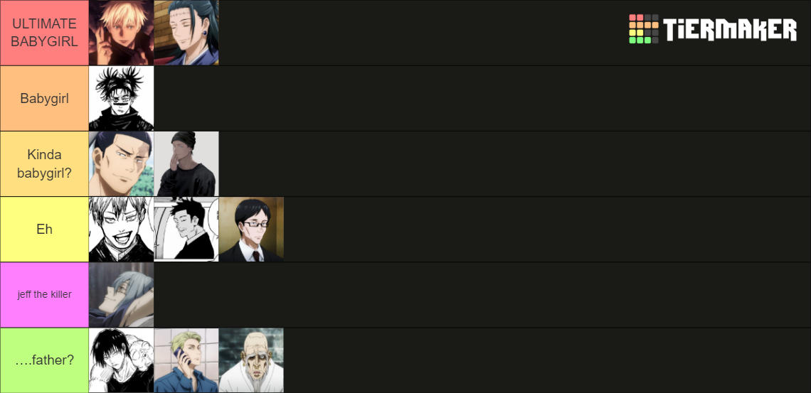 JJK men babygirl ratings Tier List (Community Rankings) - TierMaker