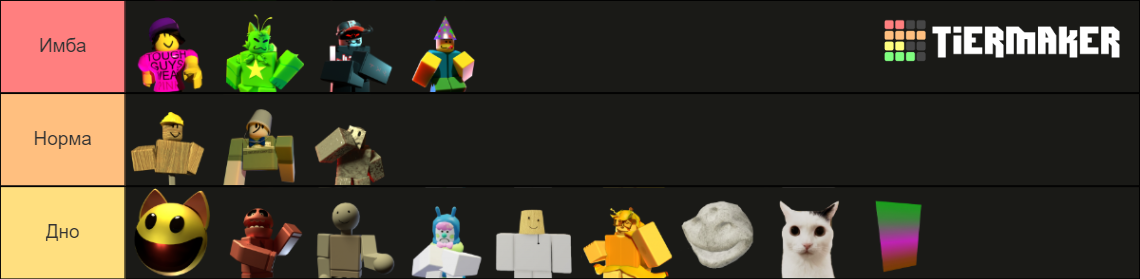 REGRETEVATOR NPC Tierlist! Tier List (Community Rankings) - TierMaker