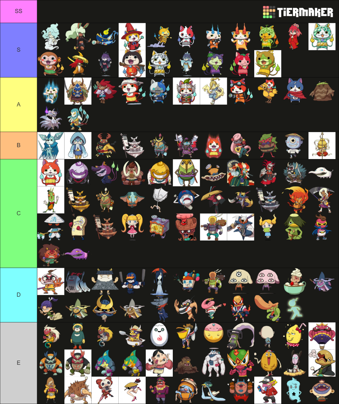 Every Yokai In Yokai Watch 3 Tier List (Community Rankings) - TierMaker