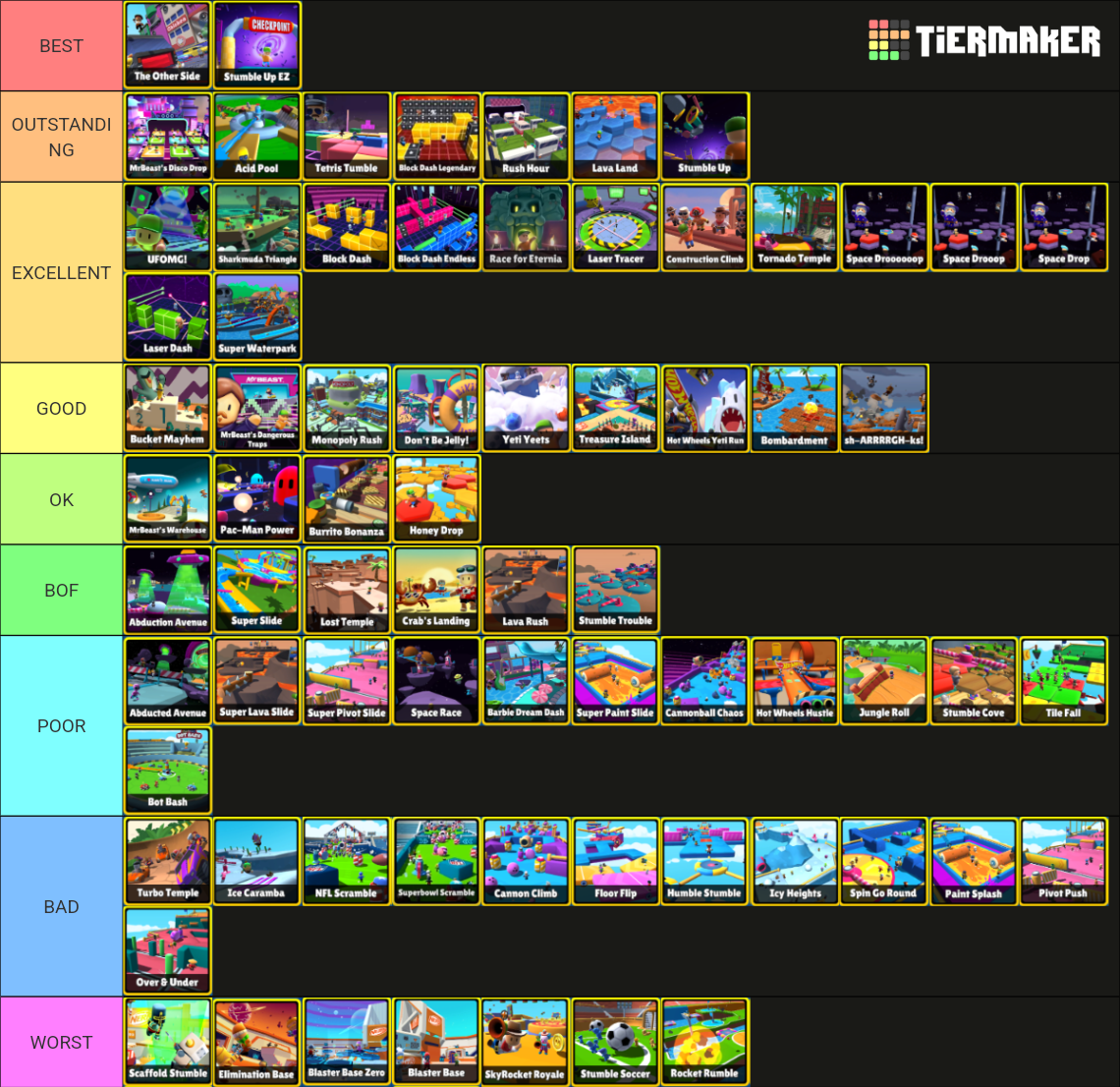 Stumble guys Maps Tier List (Community Rankings) - TierMaker