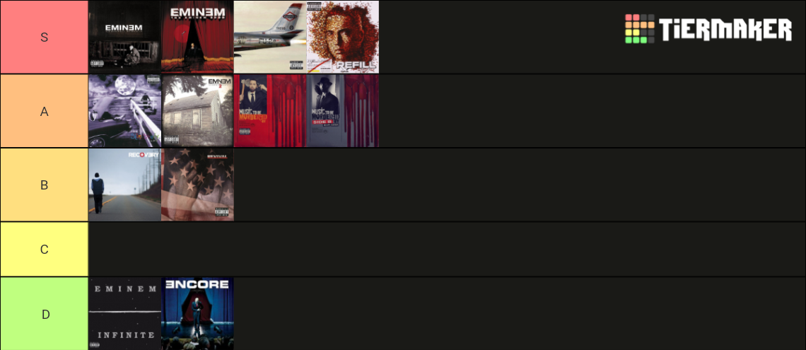 Eminem Album Tier List (Community Rankings) - TierMaker