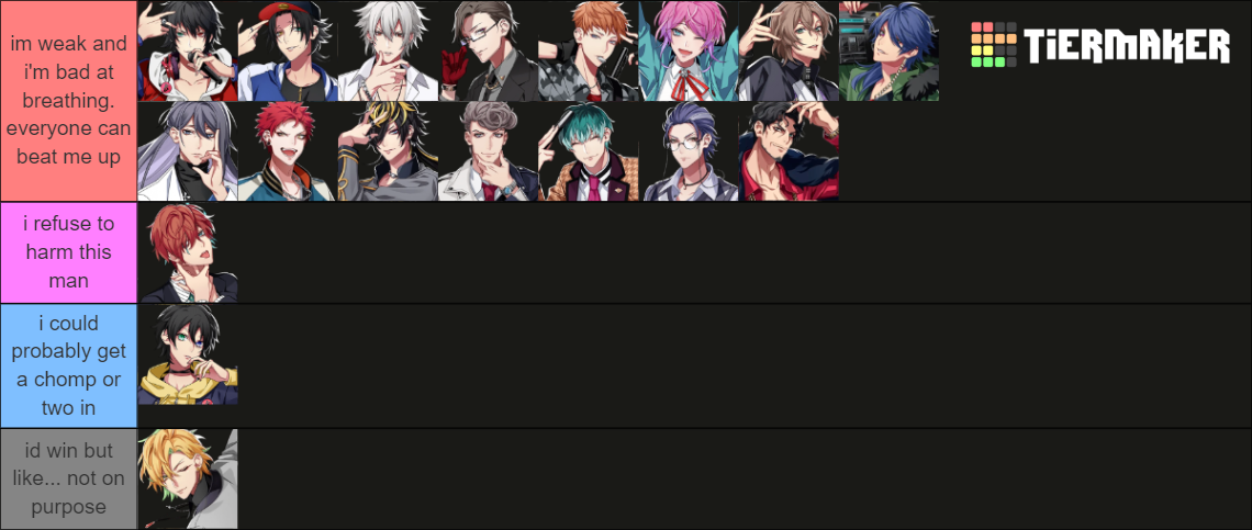 Hypmic (Updated) Tier List (Community Rankings) - TierMaker