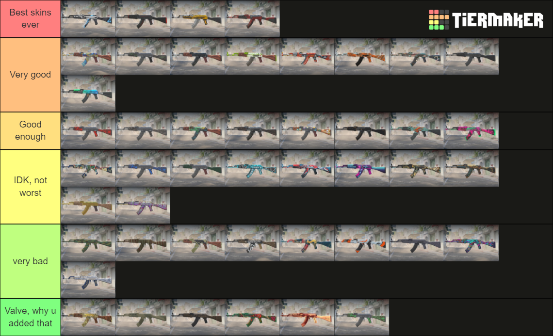 Counter-Strike 2 (CS2): All AK-47 Skins (Feb 2024) Tier List (Community Rankings) - TierMaker