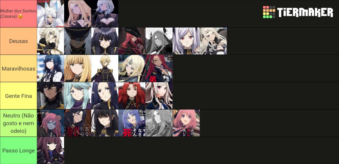 The eminence in shadow waifus tierlist Tier List (Community Rankings) - TierMaker