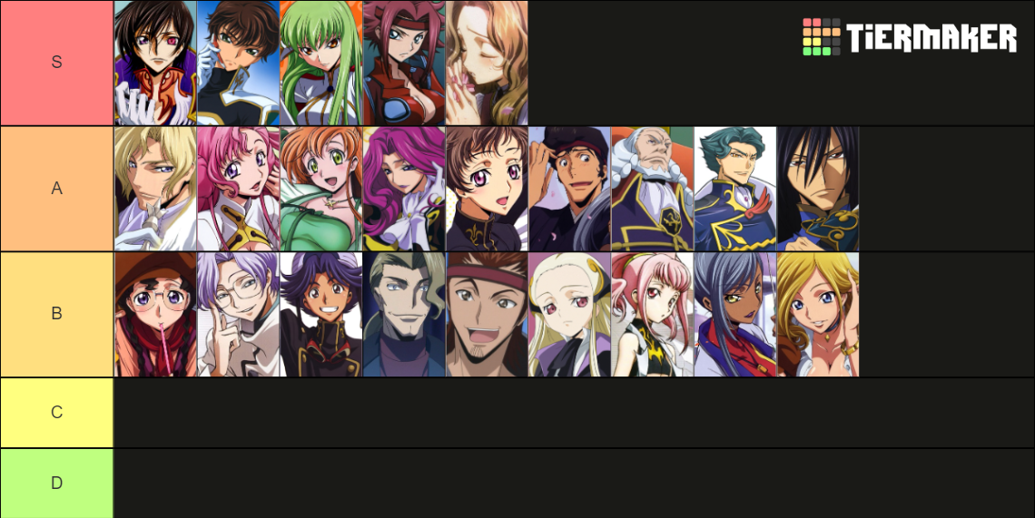 Code Geass Characters Tier List (Community Rankings) - TierMaker