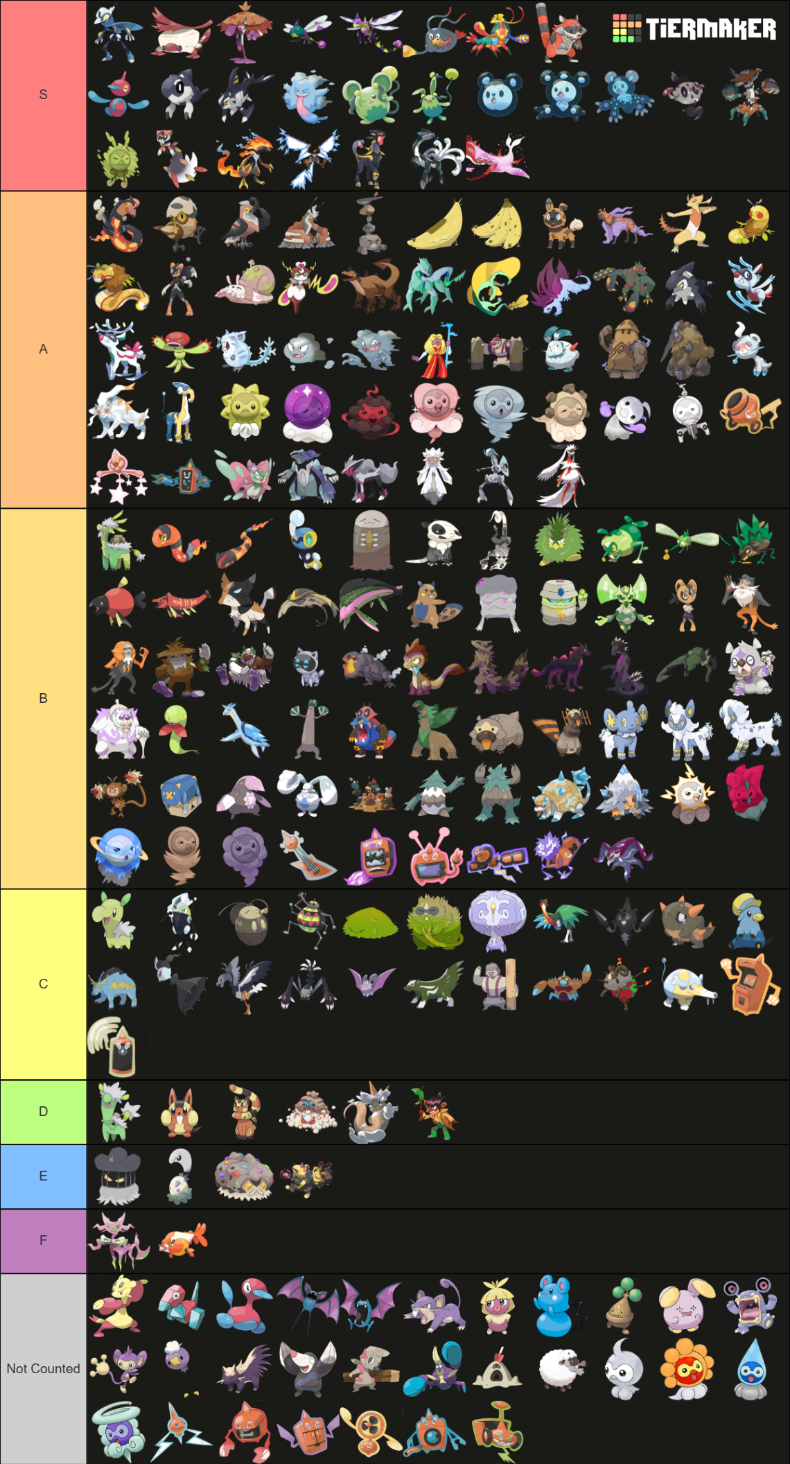 Kaskade Region Pokedex (So Far) Tier List (Community Rankings) - TierMaker