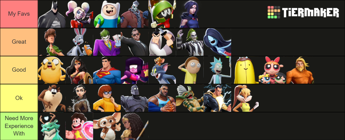 MultiVersus Characters Season 5 Tier List (Community Rankings) - TierMaker
