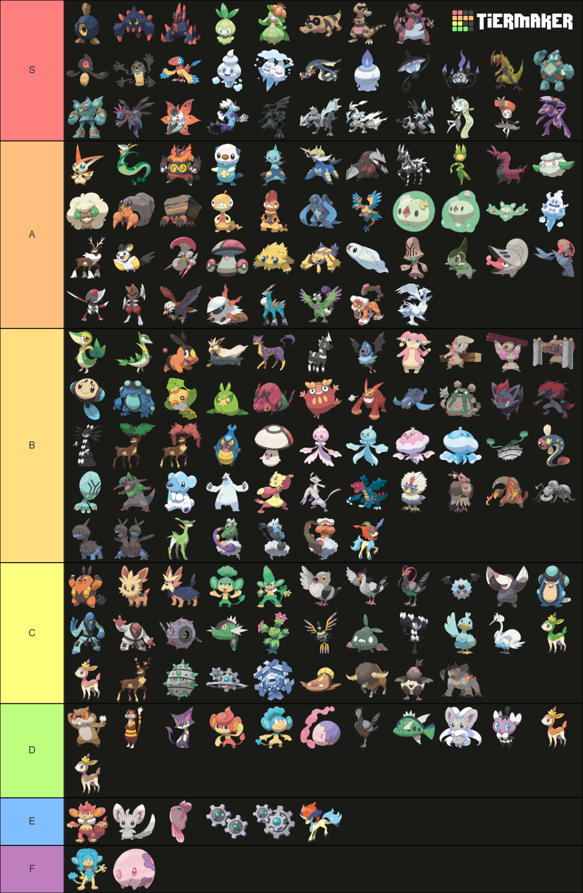 Pokemon From Unova Tier List (Community Rankings) - TierMaker