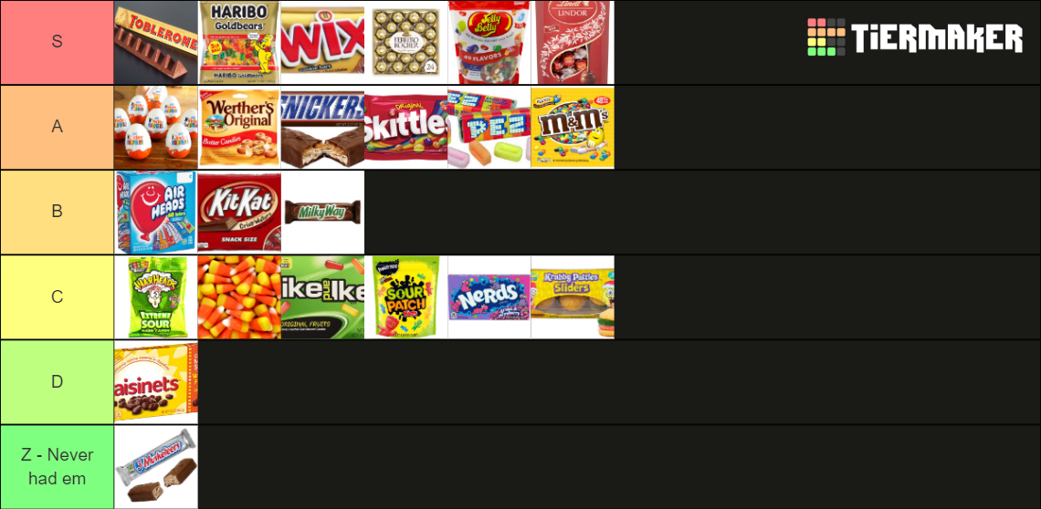 Basic Candy Tier List (Community Rankings) - TierMaker