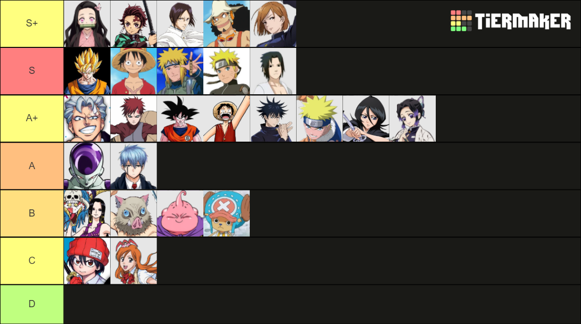 JUMP: Assemble Heroes Tier List (Community Rankings) - TierMaker