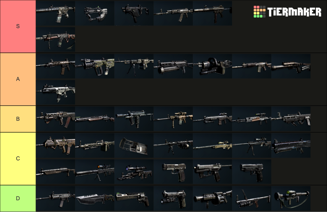 All Cod Ghosts Weapons Tier List (Community Rankings) - TierMaker