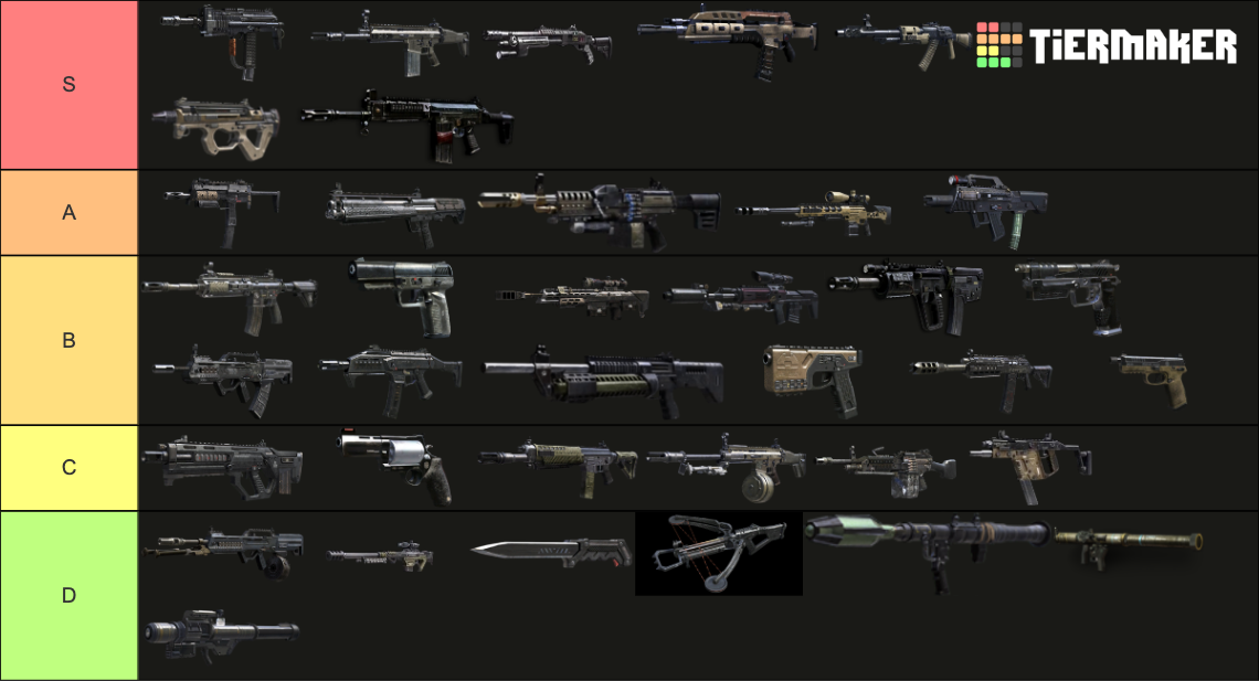 Black ops 2 Guns Tier List (Community Rankings) - TierMaker