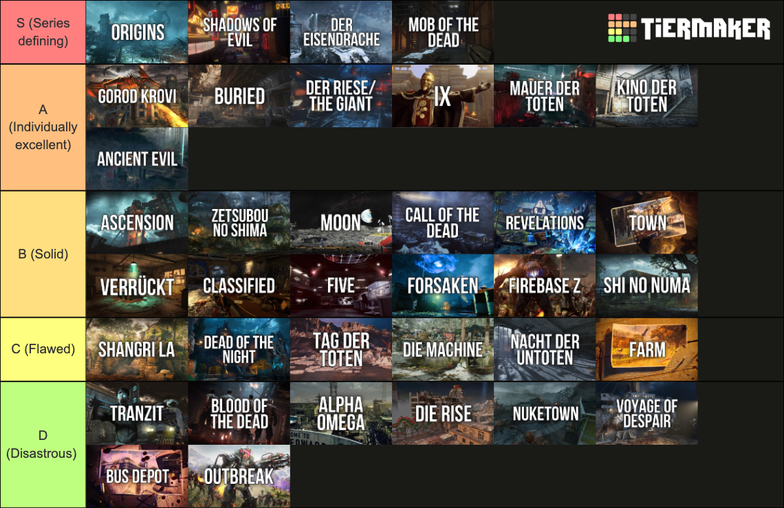 CoD Zombies - Every Map Tier List (Community Rankings) - TierMaker