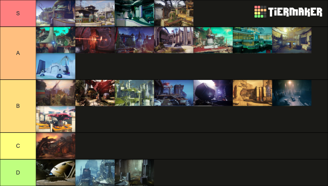 Destiny 2 Crucible Maps (Season 20 Updated) Tier List (Community ...