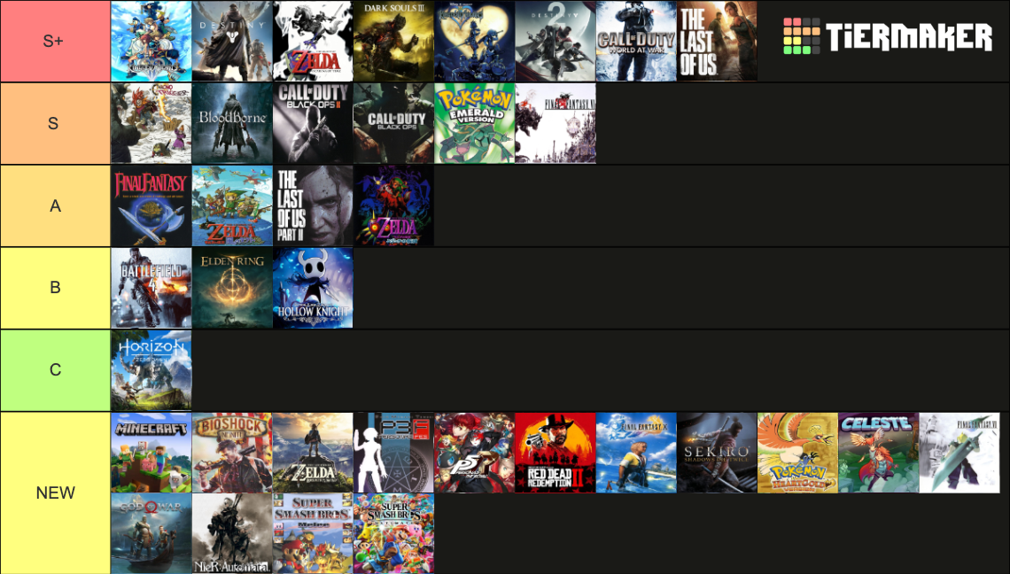 Best Video Games of All Time Tier List (Community Rankings) - TierMaker