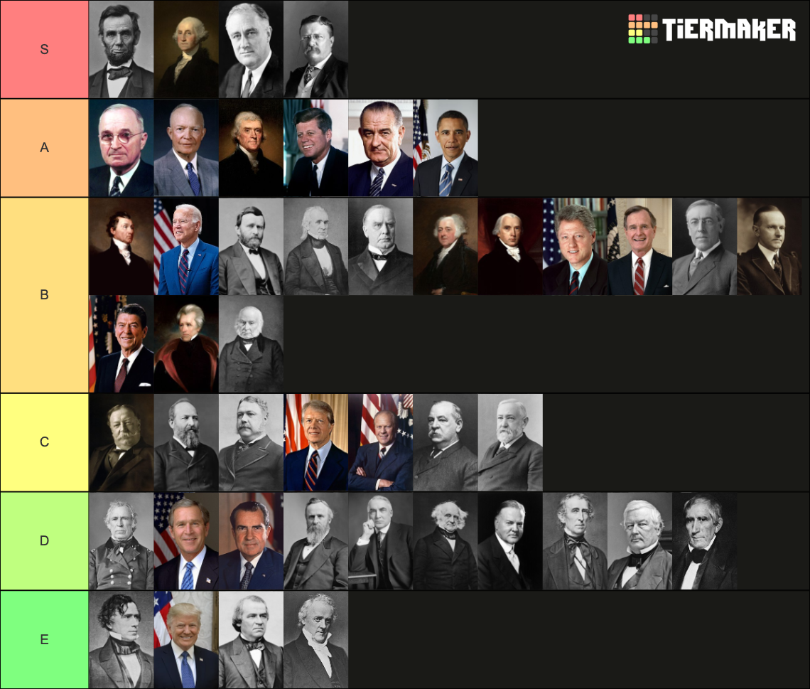 US Presidents (2021) Tier List (Community Rankings) - TierMaker