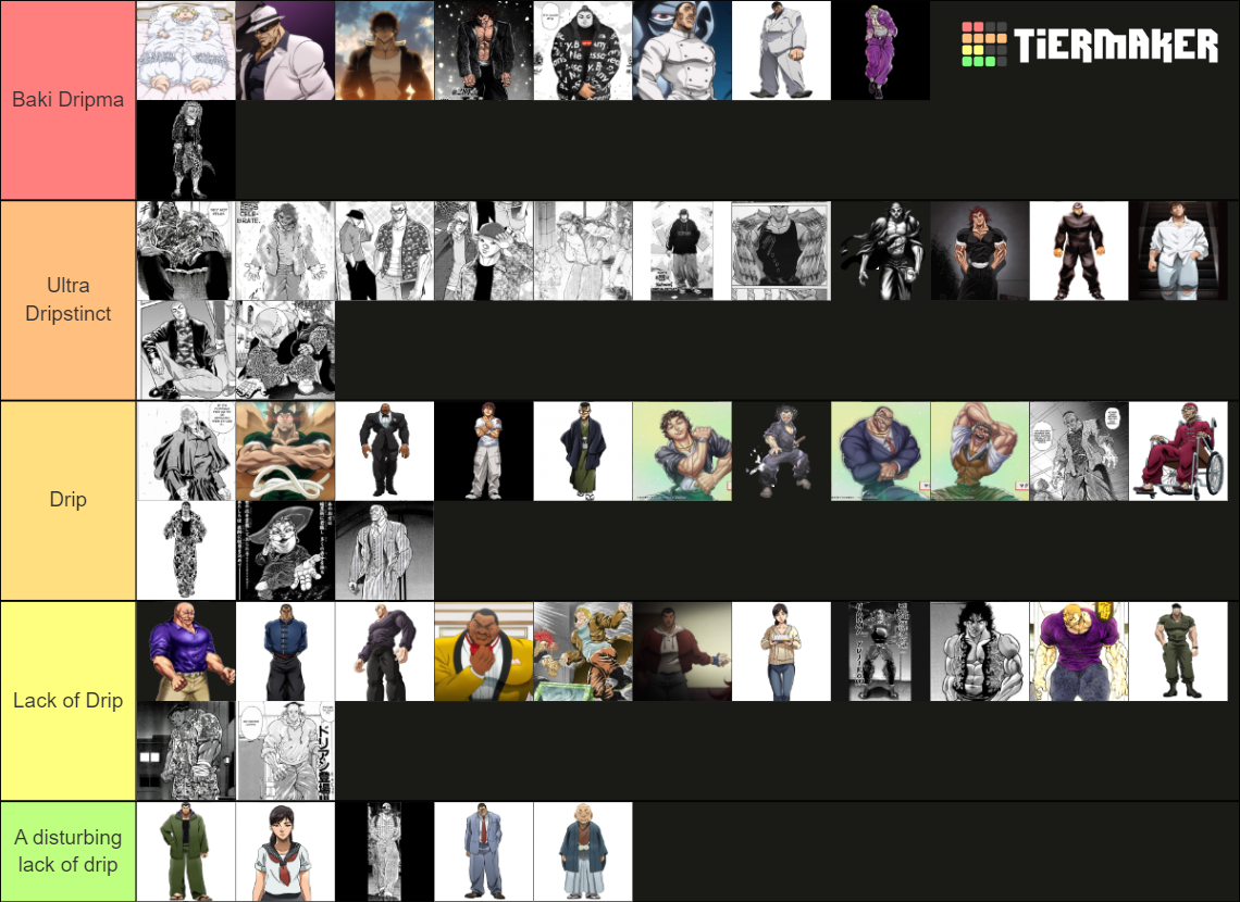 Baki DRIP Tier List (Community Rankings) - TierMaker