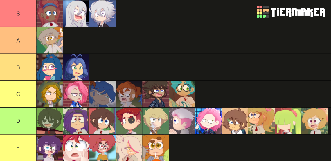 Fnafhs Tier List (Community Rankings) - TierMaker