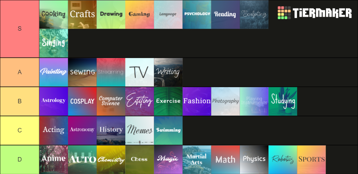 Hobbies/Interests Tier List (Community Rankings) - TierMaker