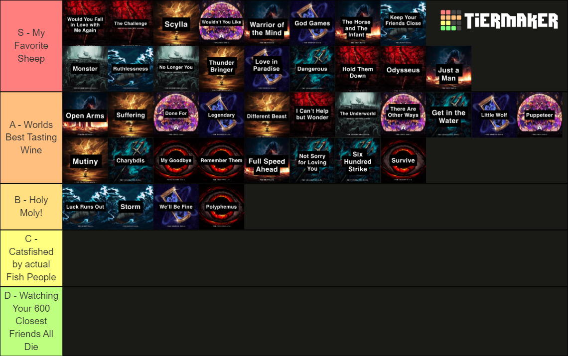 Epic: The Musical Songs Tier List (Community Rankings) - TierMaker