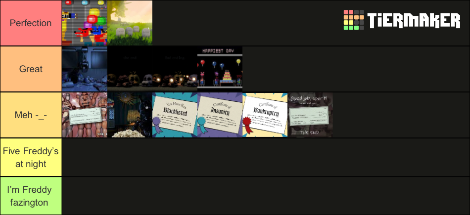 FNaF endings (FNaF 1-6) Tier List (Community Rankings) - TierMaker