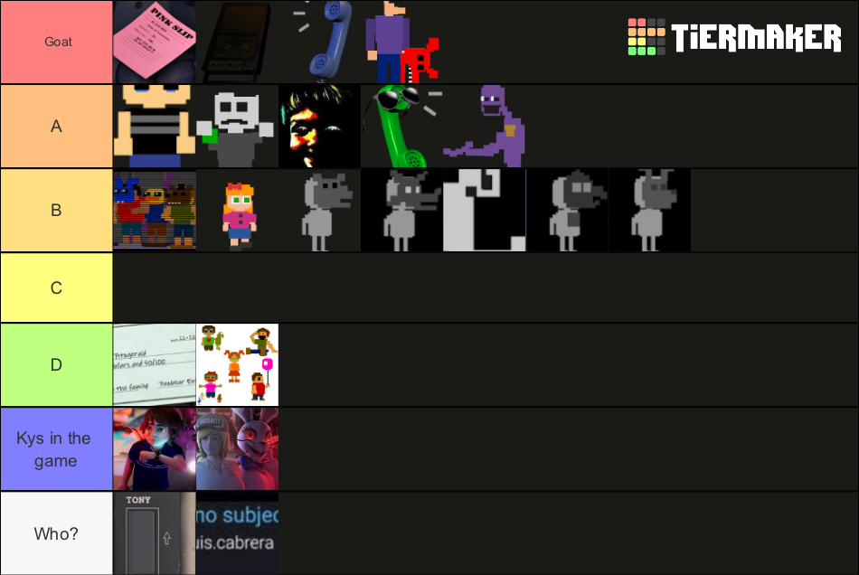 FNAF Humans Characters Games Tier List (Community Rankings) - TierMaker