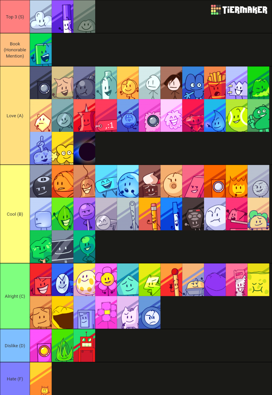 All Major BFDI Characters Tier List (Community Rankings) - TierMaker