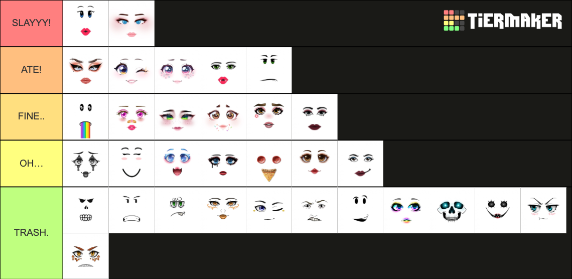 ROBLOX Toy Code Faces Tier List (Community Rankings) - TierMaker