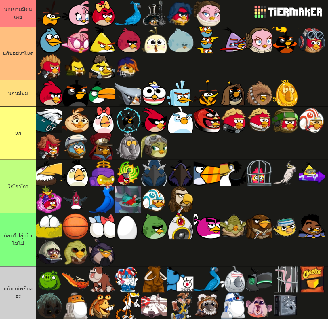 Ultimate Angry Birds Bird Ranking (Part 1) Tier List (Community Rankings) - TierMaker
