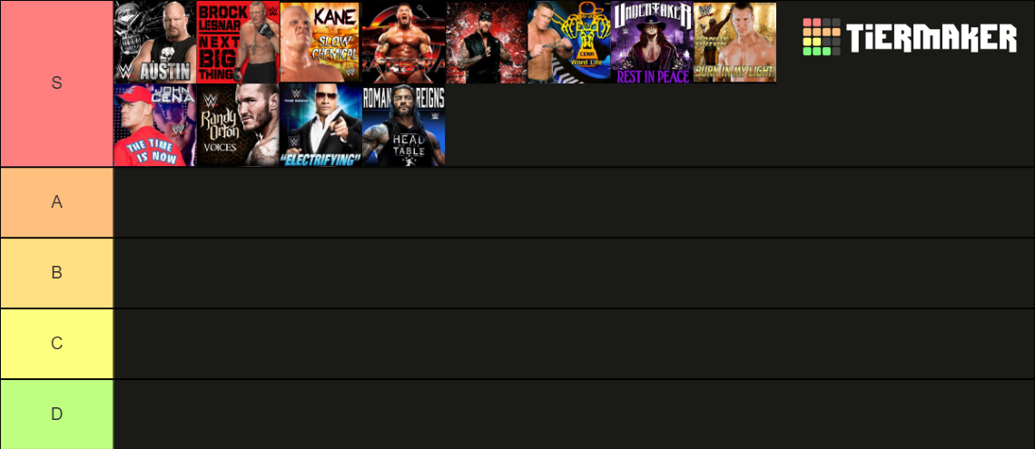 WWE Theme Songs Tier List (Community Rankings) - TierMaker