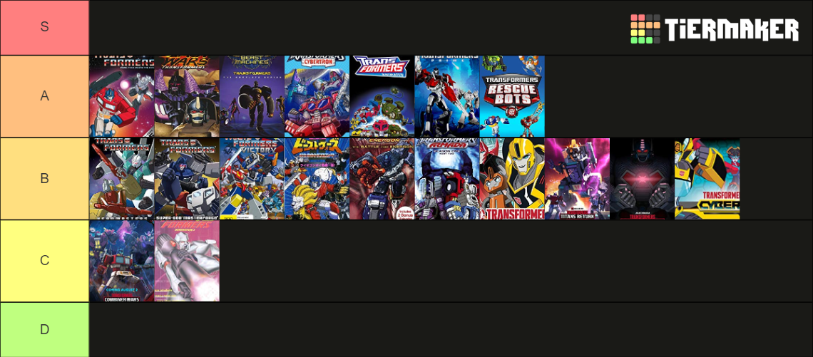 Best Transformers Shows Tier List (Community Rankings) - TierMaker