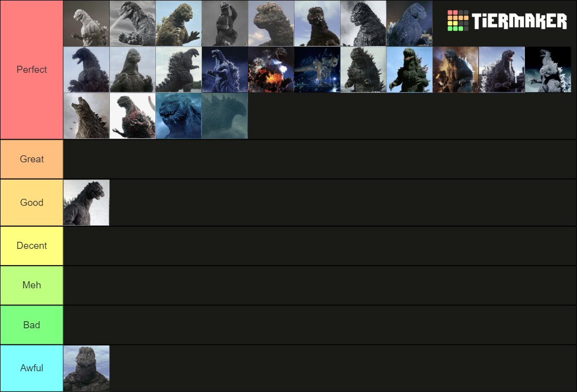 Godzilla designs Tier List (Community Rankings) - TierMaker